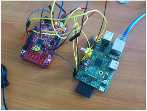 Raspberry Pi Integration For Psoc Pioneer Kit083