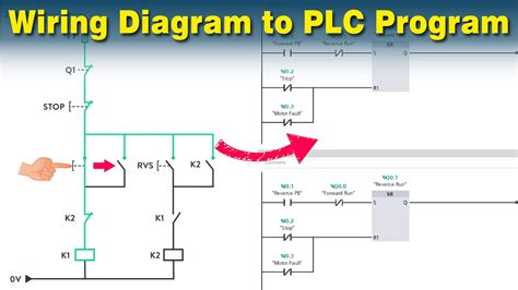 Plc Electrical Circuit Diagram Plc Relay Wiring Diagram