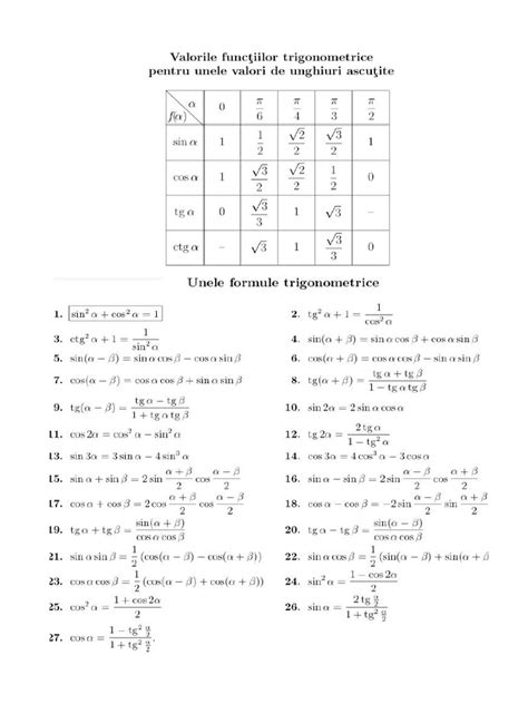 Formule Derivate Pdf