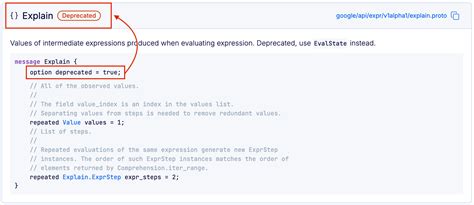 Adding Documentation Buf Docs