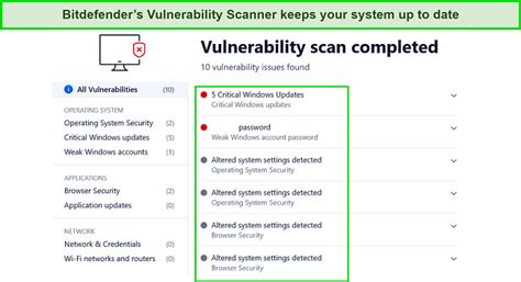 Bitdefender Vs Trend Micro Which Antivirus Is Best In 2025