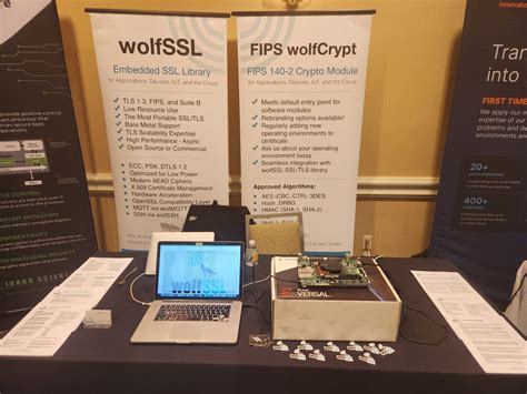 Wolfssl Running On Xilinx Versal Hardware Encryption Wolfssl