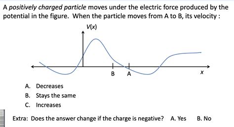 Solved A Positively Charged Particle Moves Under The Chegg