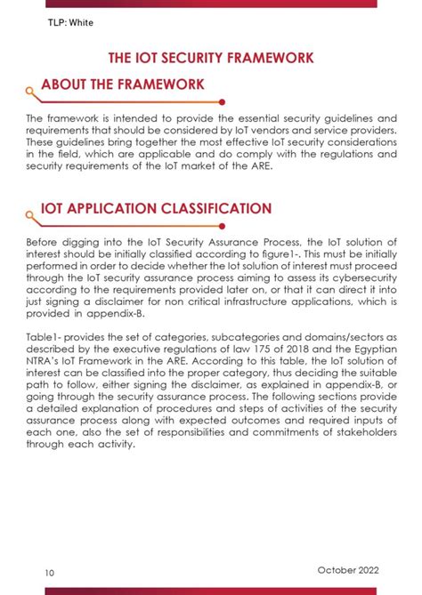 iot cybersecurity framework pdf