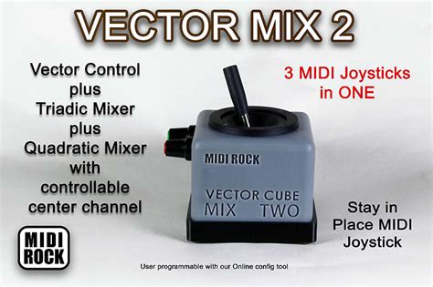 Stay In Place Midi Joystick Vector Triadic And Quadratic Reverb