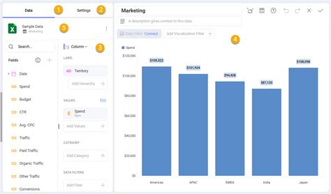 How To Use The Visualizations Editor