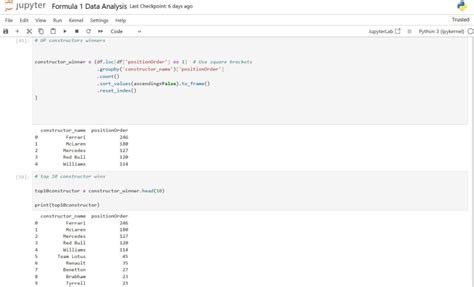 Datascience F1 Datavisualization Python Analytics Machinelearning T S Aakash Raj