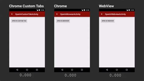 Android版「Chrome 45」、WebViewに代わる「Custom Tabs」でアプリからのページ読み込みが高速化 - ITmedia NEWS