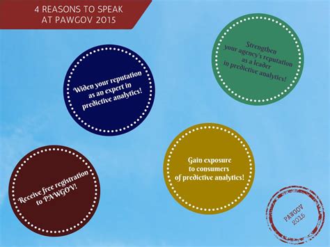 Elder Research On Linkedin Predictive Analytics World For Government Pawgov 2015 Call For