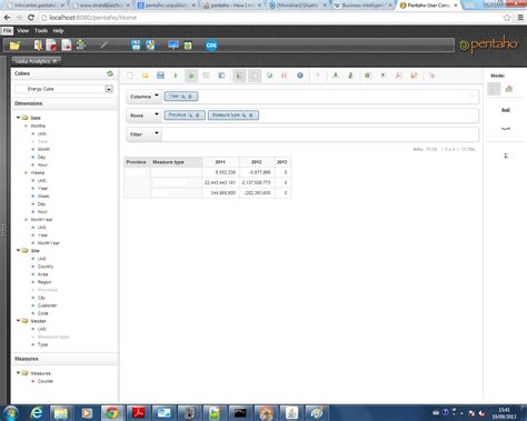 Data Warehouse Aggregate Tables Doesnt Work In Pentaho Mondrian With