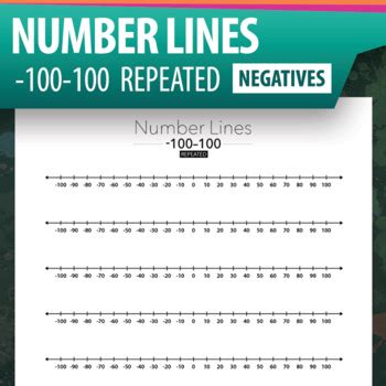 Number Line 100 To 100 Repeated Lines Worksheet Negative Number Lines