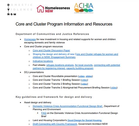 Core And Cluster Information And Resources ACHIA NSW