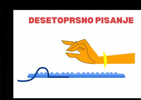 Nastavne Jedinice 4 Razred Informatika Razredna Nastava