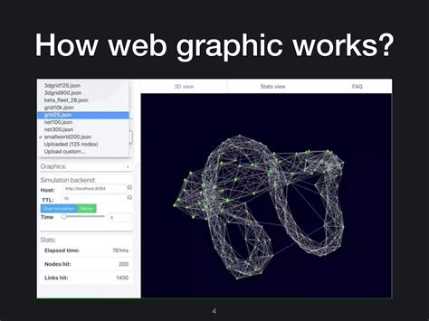 High Performance Computing In Web Application PPT