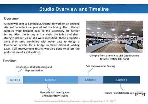 Geotechnical Investigation And Bridge Foundation Design Cept Portfolio