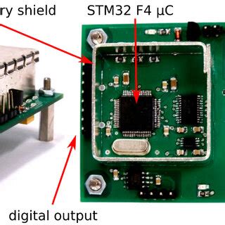 Image Of The Prototyped PCI Module A Side View B Top View Download Scientific Diagram