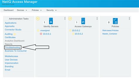 How To Automate The Installation Of Netiq Access Manager Using Ansible