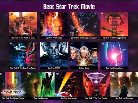 Star Trek Reboot Movies 60 Photos Moonagedaydreamfilm