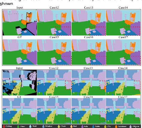 figure 1 from point cloud scene completion with joint color and