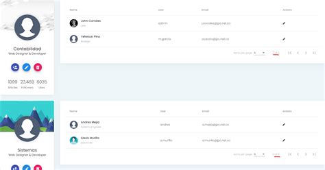 angular MatPaginator en multiples tablas Stack Overflow en español