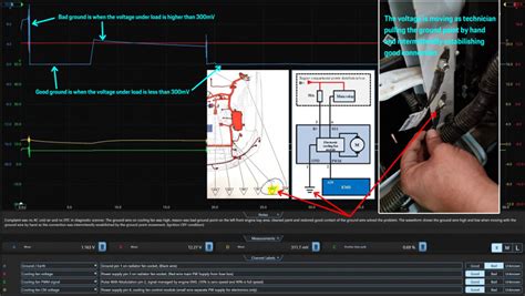 【pico汽車示波器診斷】空調故障、沒有冷氣、沒有故障碼