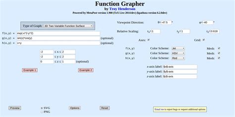 Pgfplots Best Program For 3d Plotting For Latex Tex Latex Stack