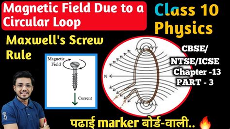 Magnetic Field Due To A Current Through A Circular Loop Magnetic Effect Of Current Class 10