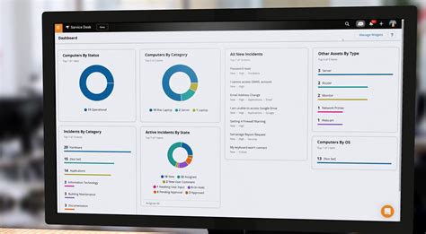 Solarwinds Service Desk