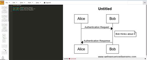 Auto Generate Sequence Diagram Java Eclipse How To Draw Sequ