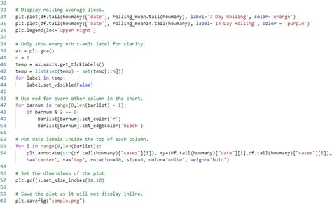 Experiments Plotting Charts With Python Google Cloud Platform Neil McNiven