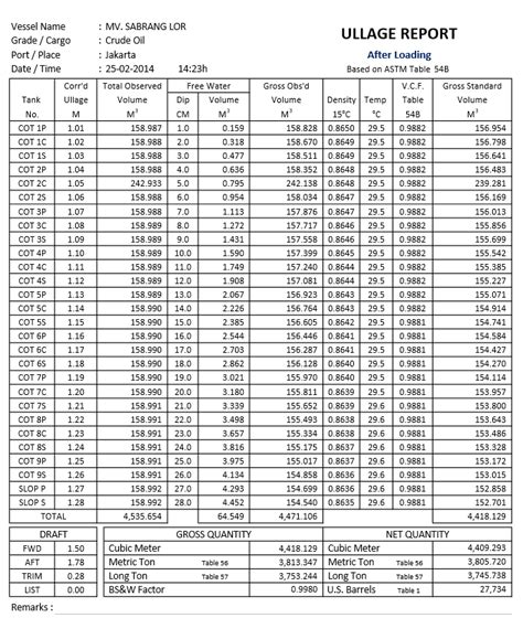 Astm Table 54b Calculator Specialslockq