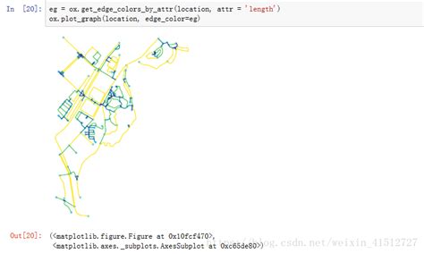 Osmnx学习（开源地图数据库osm）gdfformplace Csdn博客