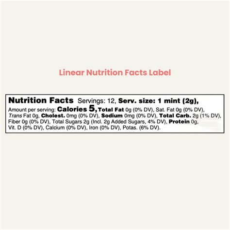 Fda Nutrition Label Templates For Us Compliance