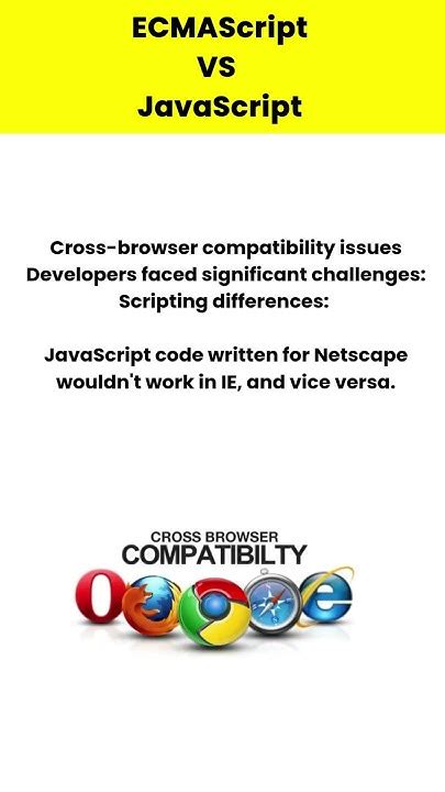 Ecmascript Vs Javascript Whats The Difference Webdevelopmentjavascript Webdevelopment