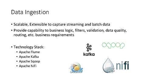 Big Data Pipeline Simplified Big Data Pipeline Data