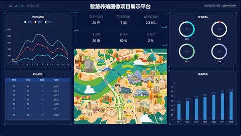 前端实现一个简单的svg定制地图如何画svg厂区地图 Csdn博客 前端实现一个简单的svg定制地图如何画svg厂区地图 Csdn博客