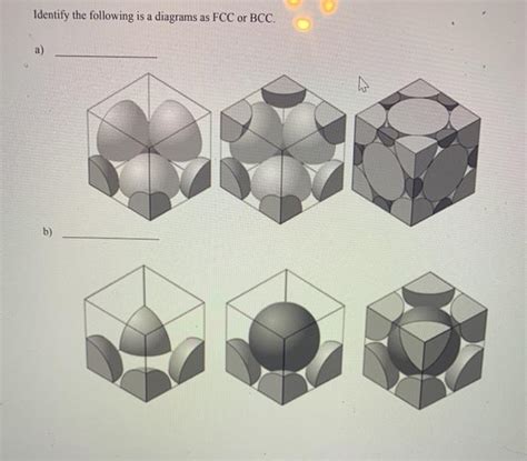 Solved Identify The Following Is A Diagrams As FCC Or BCC Chegg