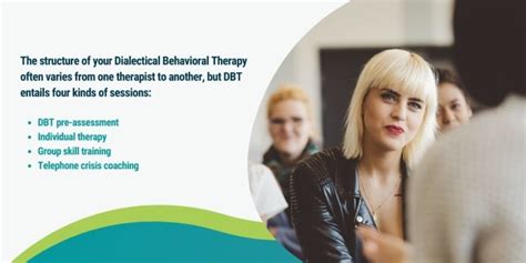 What Is Dialectical Behavior Therapy DBT My Psychiatrist
