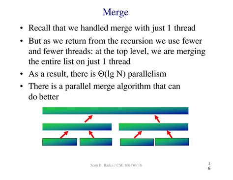 Lecture Ppt Download