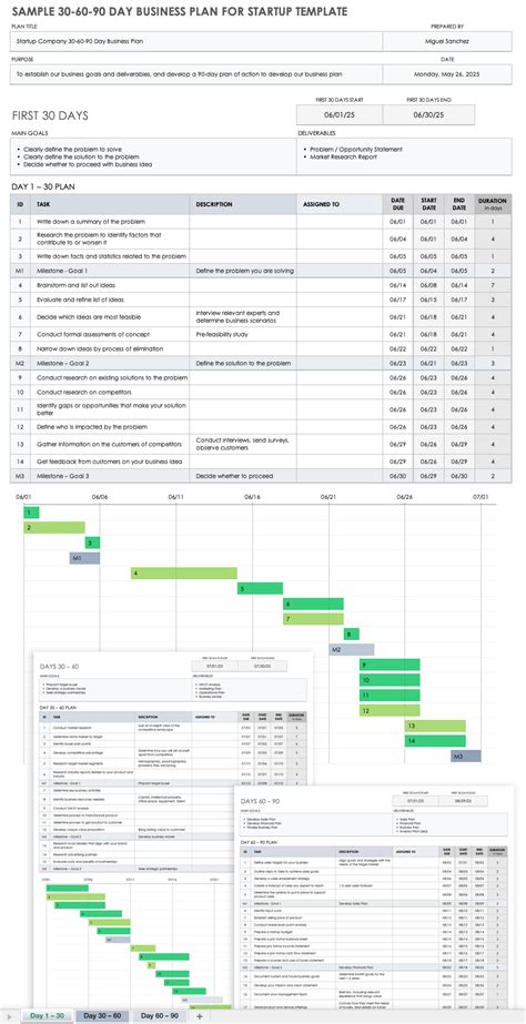 Introduzir 118 Imagem Business Plan Modelo Br Thptnganamst Edu Vn
