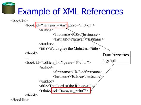 PPT Introduction To XML XPath XQuery PowerPoint Presentation ID 244735