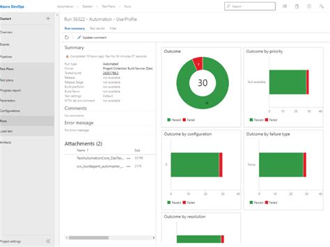 e2e test automation framework for your web desktop ios and android