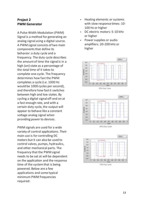Fpga Applications Using Hdl Pdf