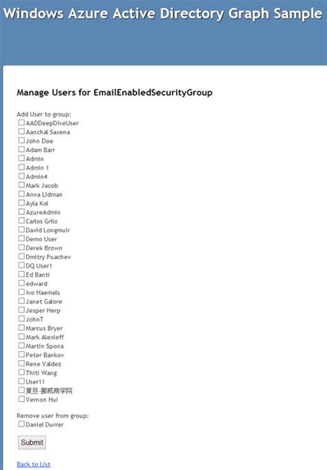 Code Inside Blog Windows Azure Active Directory Crud For Users And Groups