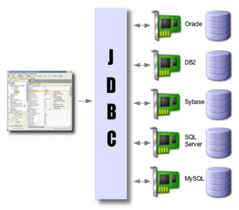 Hibernate框架学习一 快程乐码