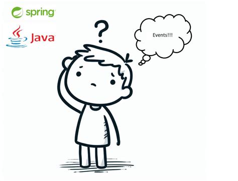 exploring event driven with spring sounak de posted on the topic