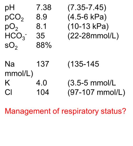 Clinical Acid Base Disorders Flashcards Quizlet
