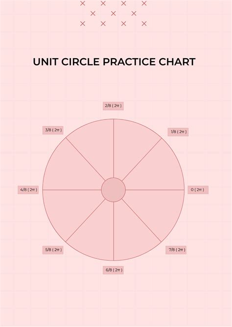 Unit Circle 16 Point Unit Circle Radian Measure Purposegames