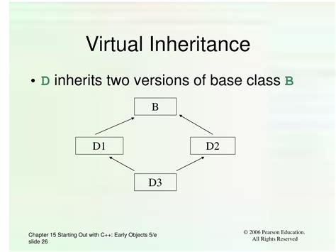 PPT Starting Out With C Early Objects 5 Th Edition PowerPoint