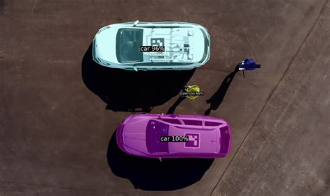 Vehicle And Pedestrian Detections Obtained With The Fine Tuned Mask R Cnn Download Scientific